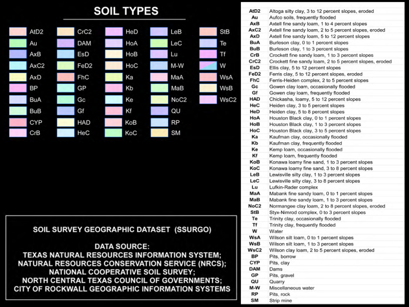 blog.rockwall.com - /pz/GIS/Google/